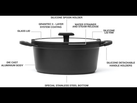 "Ausker" - Redefining High Quality Cookware