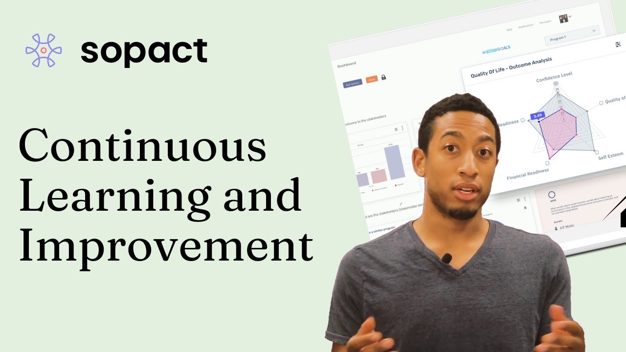 Continuous learning and improvement