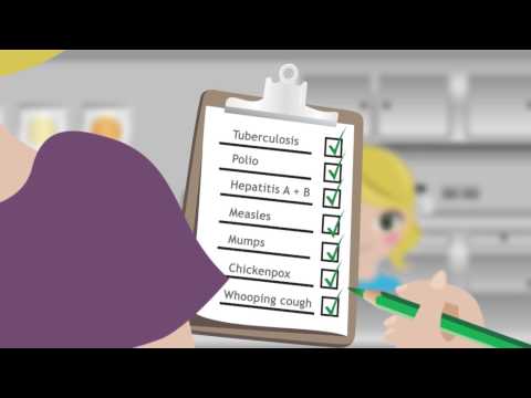 HealthPrint: Understanding Immunisation