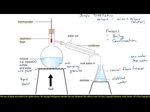 Simple Distillation