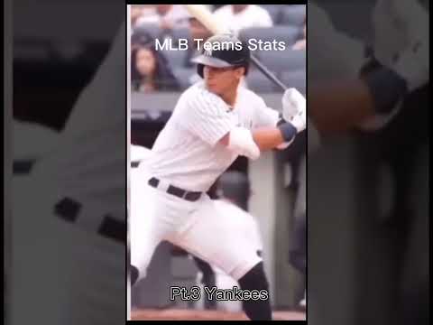 MLB Team Stats #shortsviral #viralvideos #viral #baseball #yankees