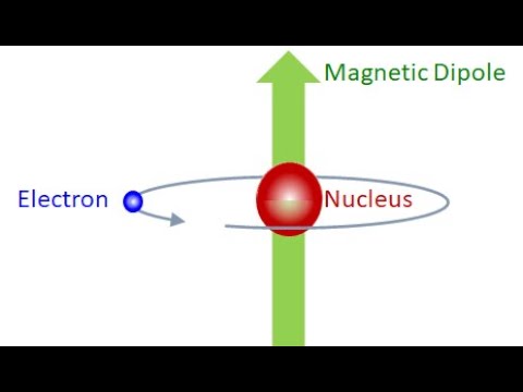 Lecture -- Generalizations & Alternative Models