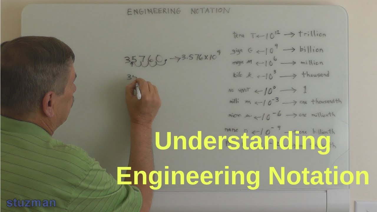 Understanding Engineering Notation