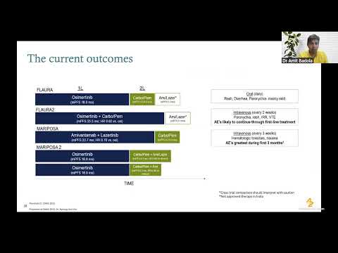 Meet the Experts - Oncology Treatments updates - 21 May 2025