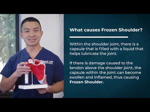 What is Frozen Shoulder?