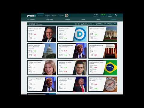 PredictIt Basics | Predicting Politics