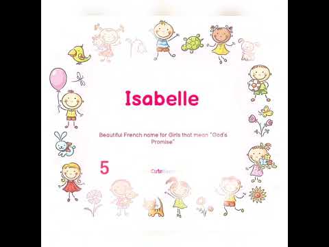 Top 10 baby girl name start with I