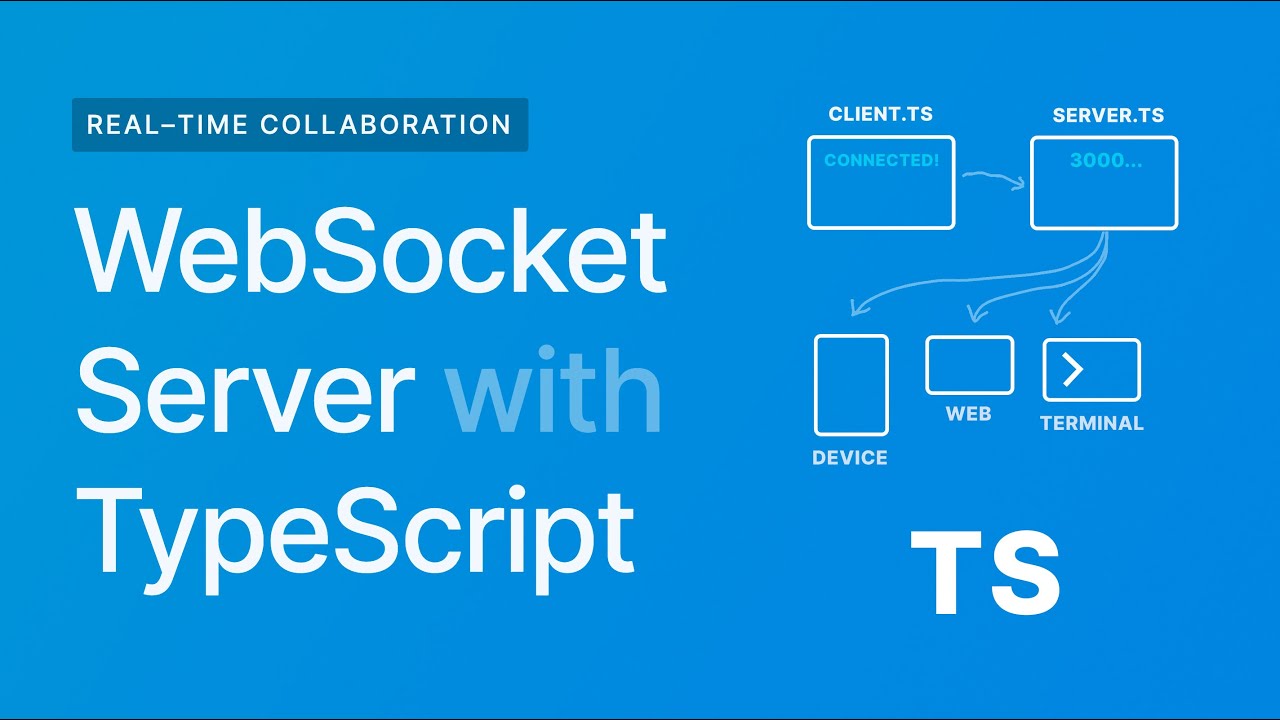 WebSocket Server in TypeScript