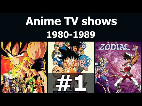 Anime TV shows from the 1980s - part 1