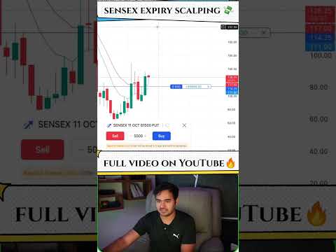 Sensex expiry scalping π₯#trading #sensex