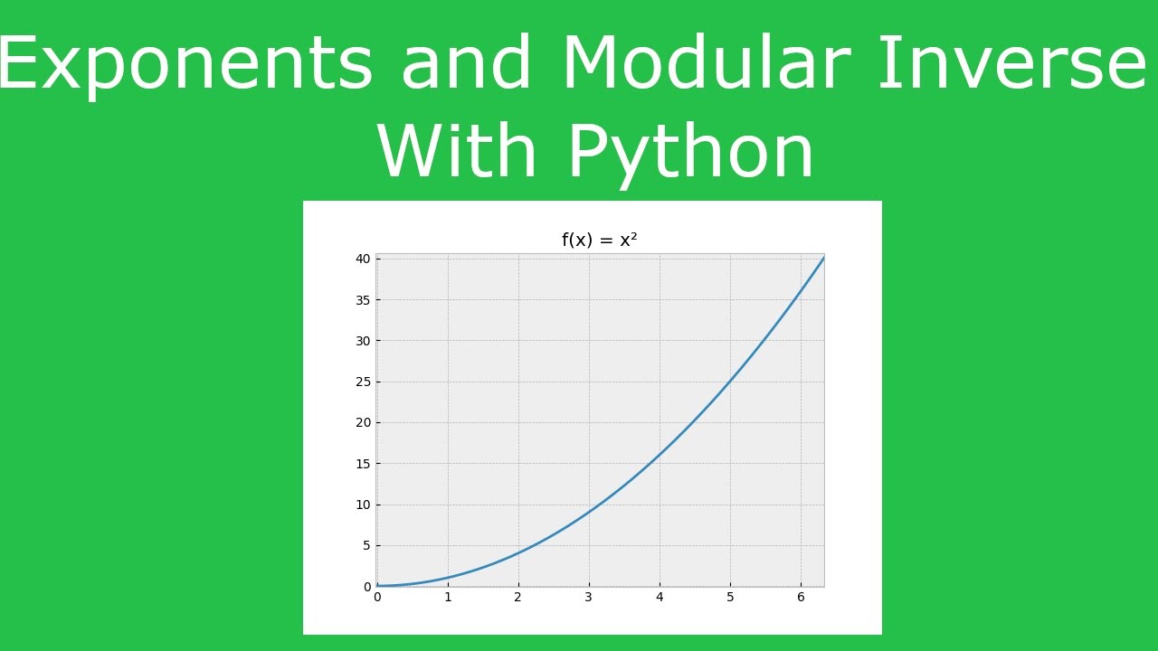 Python - Exponents, Modular Exponents, Modular Inverse Tutorial