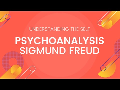 Sigmund Freud - Psychoanalysis / Psychoanalytic Theory