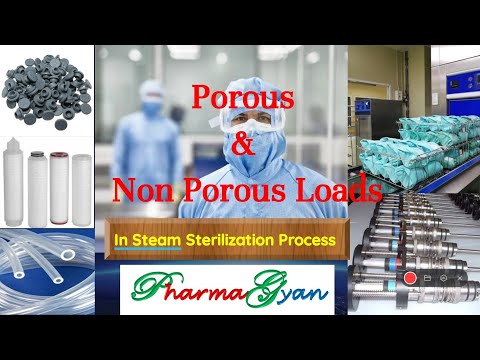 Porous Loads and Non Porous Loads – PharmaGyan