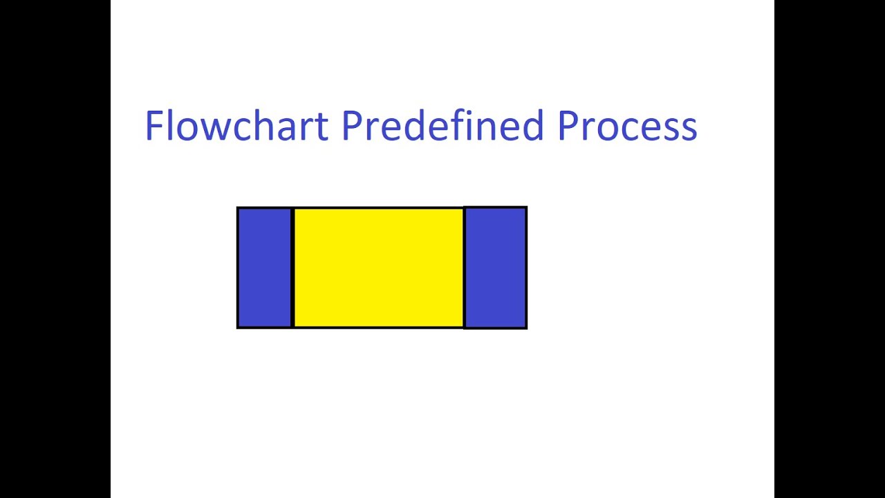 Flowchart Predefined Process