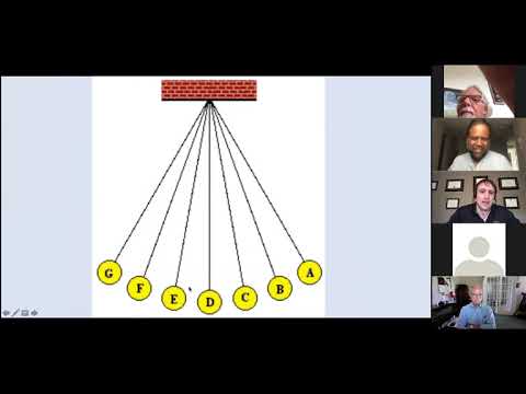 What is sedation? And should we be using it for TAVIs?
