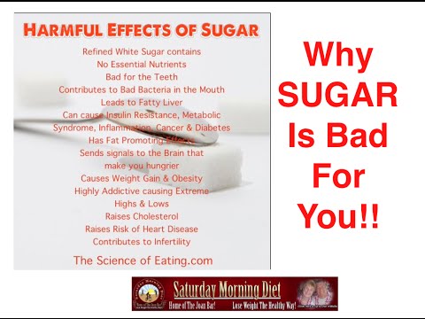 Why Sugar Is Bad For You!! – Site Title