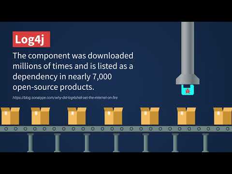 Fortress Introduces: Software Bill of Materials