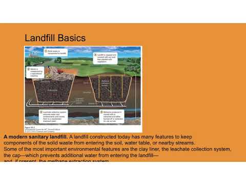 WAste Generation and Disposal - Landfills and Incineration- part 1 Landfills