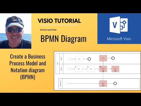 Secrets to Mastering BPMN Diagrams in Visio