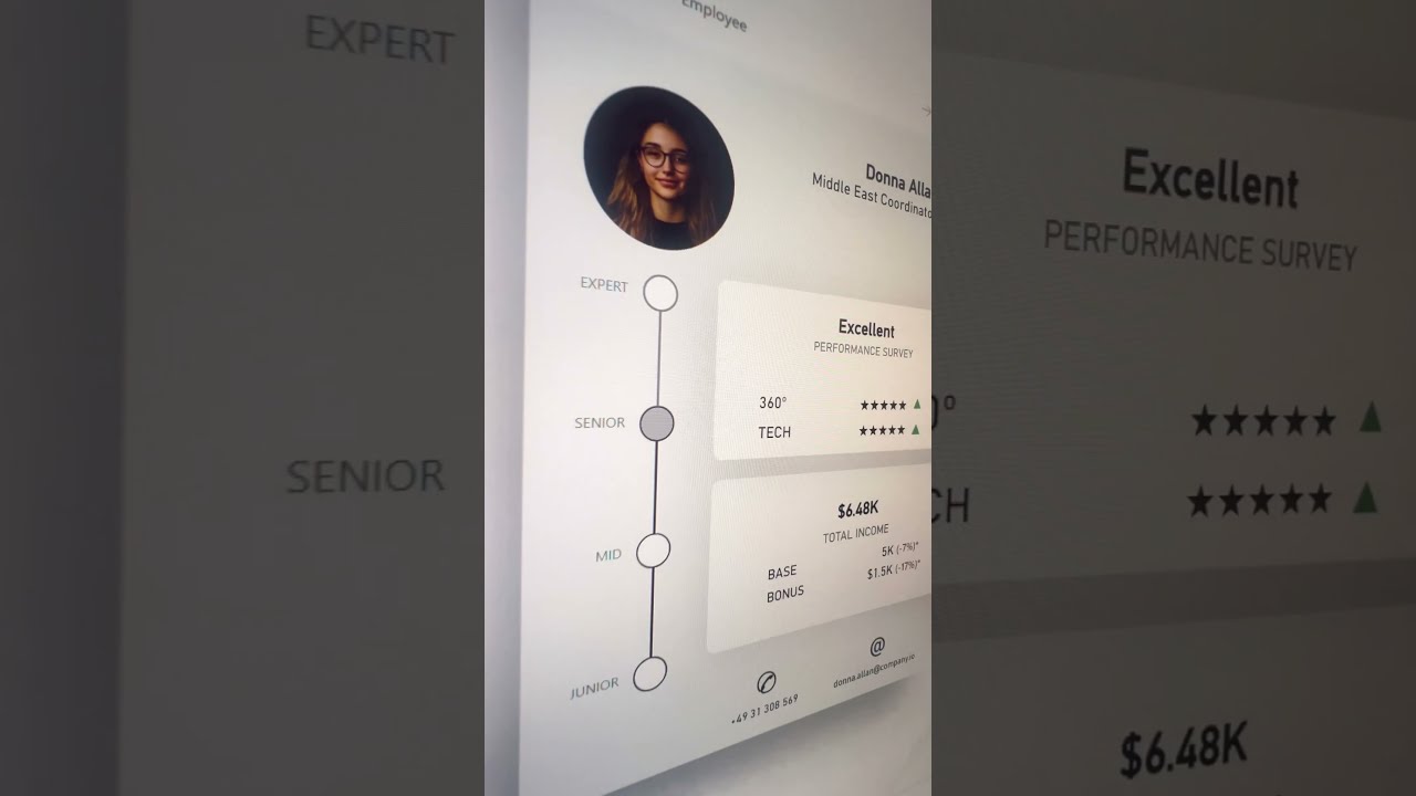 Power BI: Revolutionize Employee Performance with Cutting-Edg...