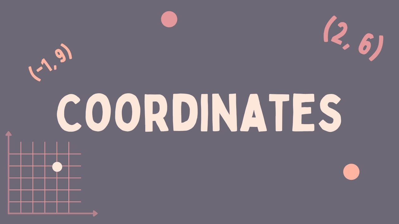 Coordinates In Maths