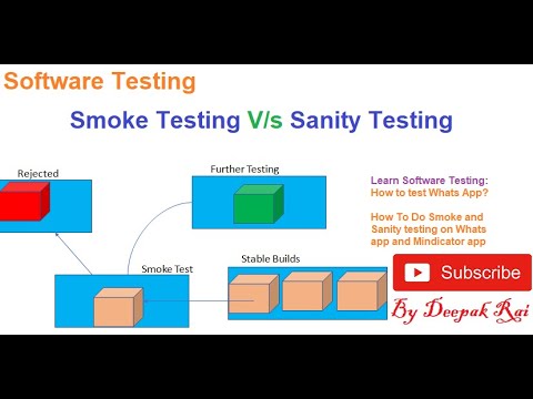 Smoke V/s Sanity Testing | Software Testing