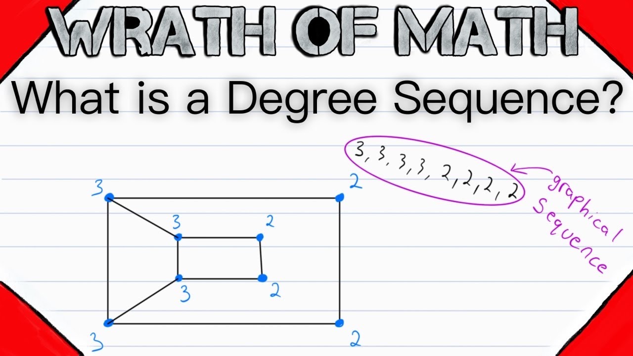 Degree Sequence of a Graph | Graph Theory, Graphical Sequences