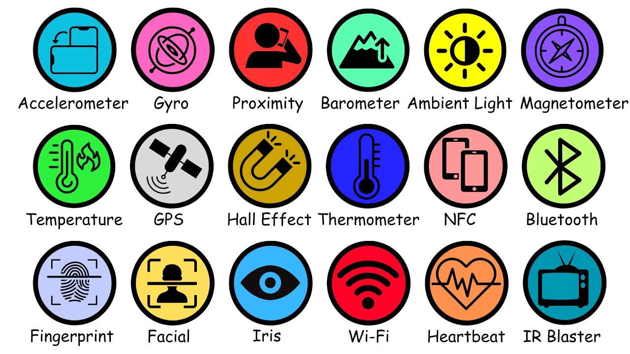 Every Smartphone Sensor Explained in 6 Minutes!
