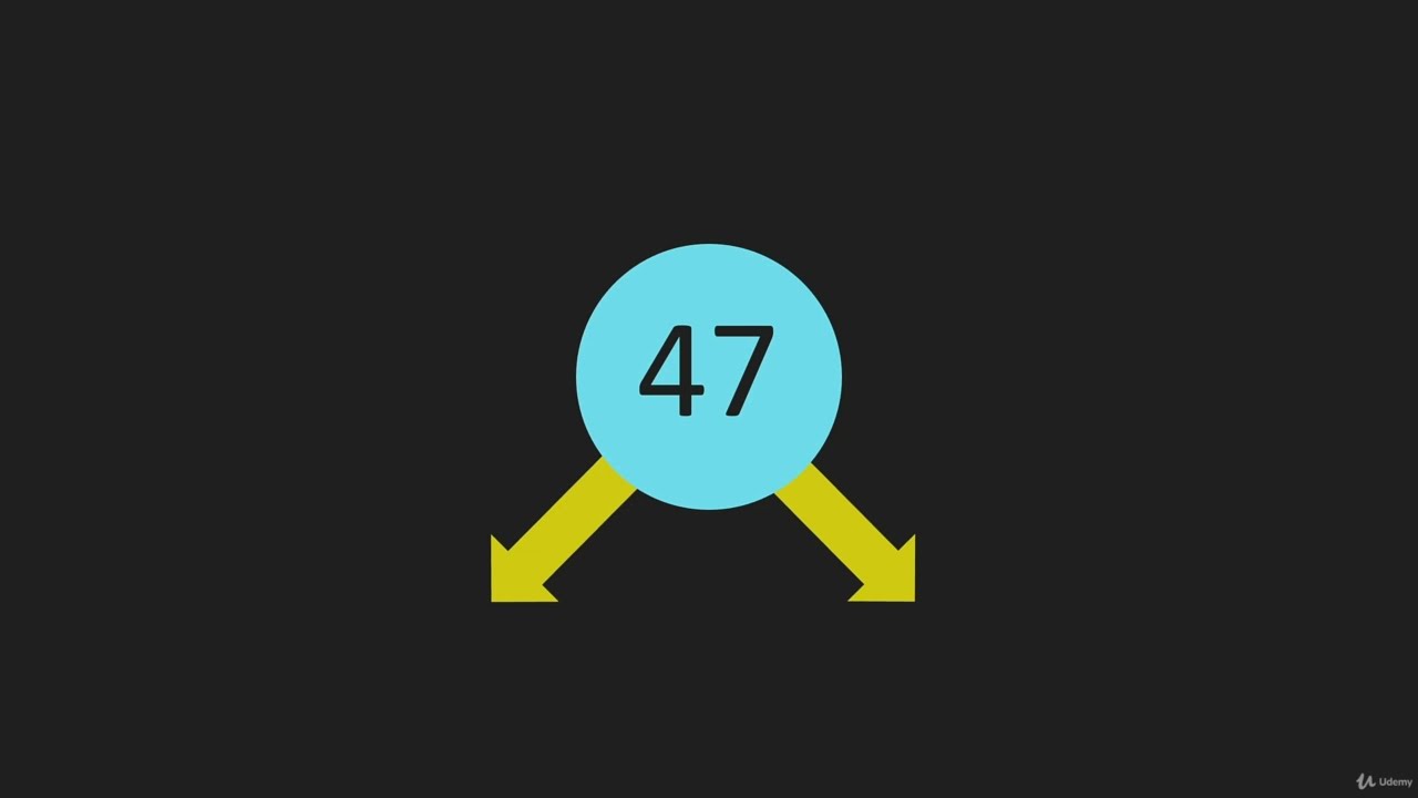 4  Binary Search Tree Constructor Data Structure Trees Java Script