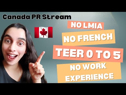 Best Canada PR PNP Program for Healthcare Workers in BC