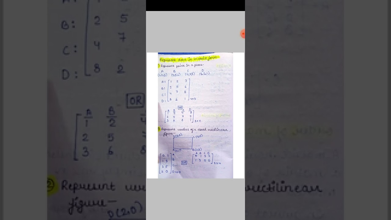 CBSE Class 12 Matrices notes #part1