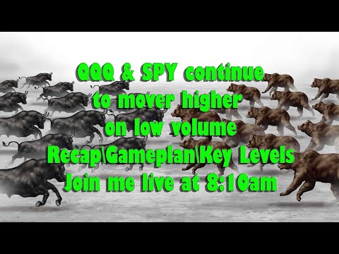 QQQ & SPY continue to mover higher on low volume - Live Stream @8:10am