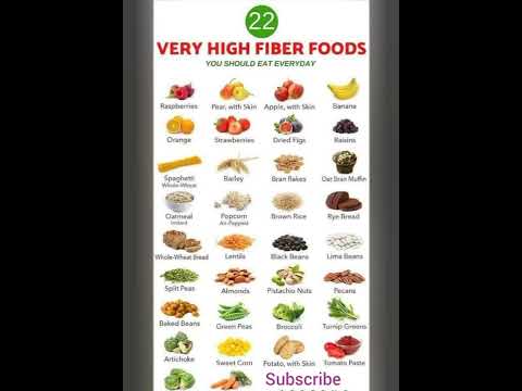 High Fiber foods | Top Fiber Foods | High Fiber Foods For Weight Loss