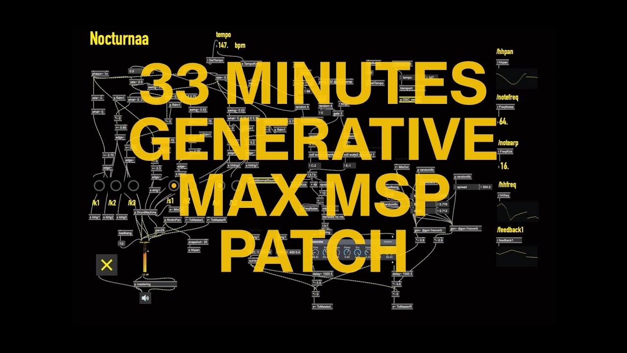 33 Minutes Generative Max Msp Patch
