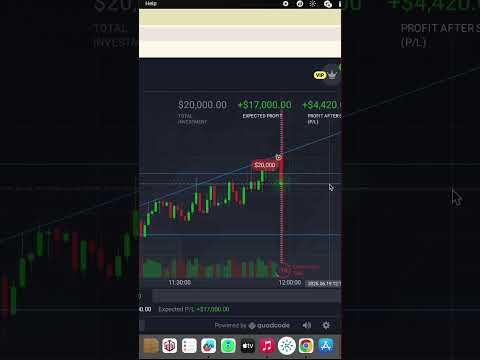 iq option real account trading strategy 2025 #trading #iqoption#strategy #viral #shorts #foryou