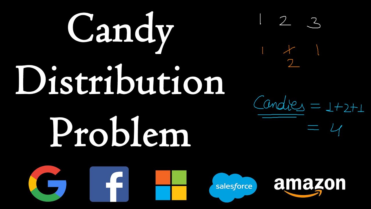 Candy distribution problem