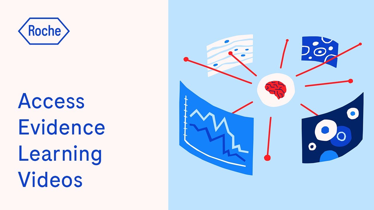 Access Evidence: Matching Adjusted Indirect Comparison (MAIC)