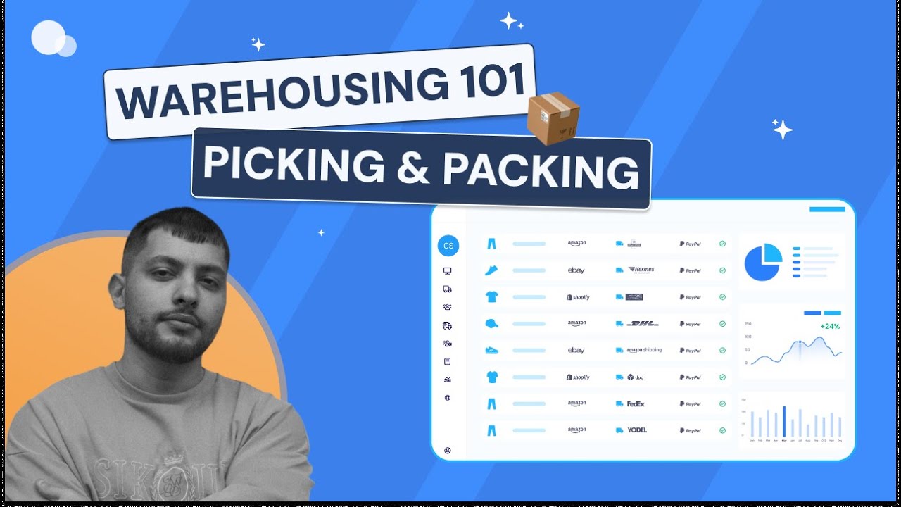 Master Picking & Packing with Our Advanced Warehousing Management System | Full Demo