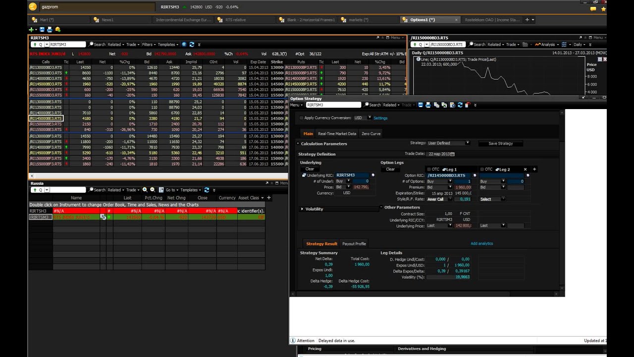 Reuters и EBS: системы электронной торговли