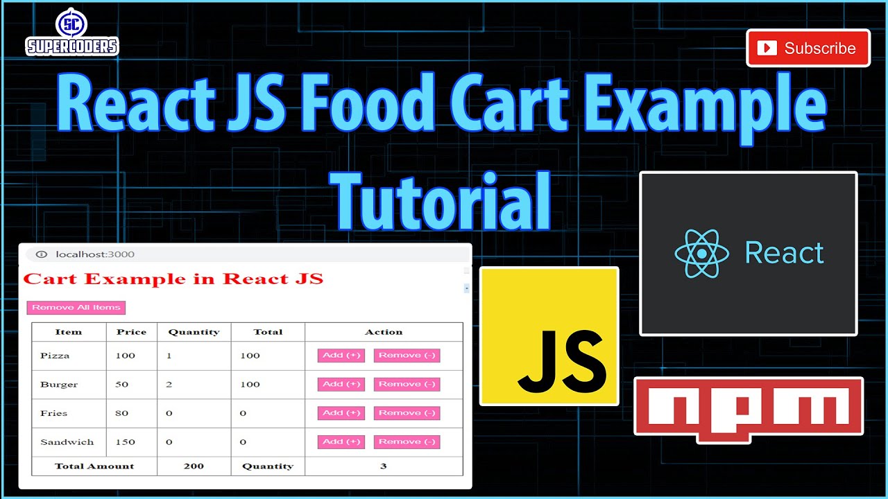 React JS Food Cart Example Tutorial | React JS Tutorial Part 6 Use of Props