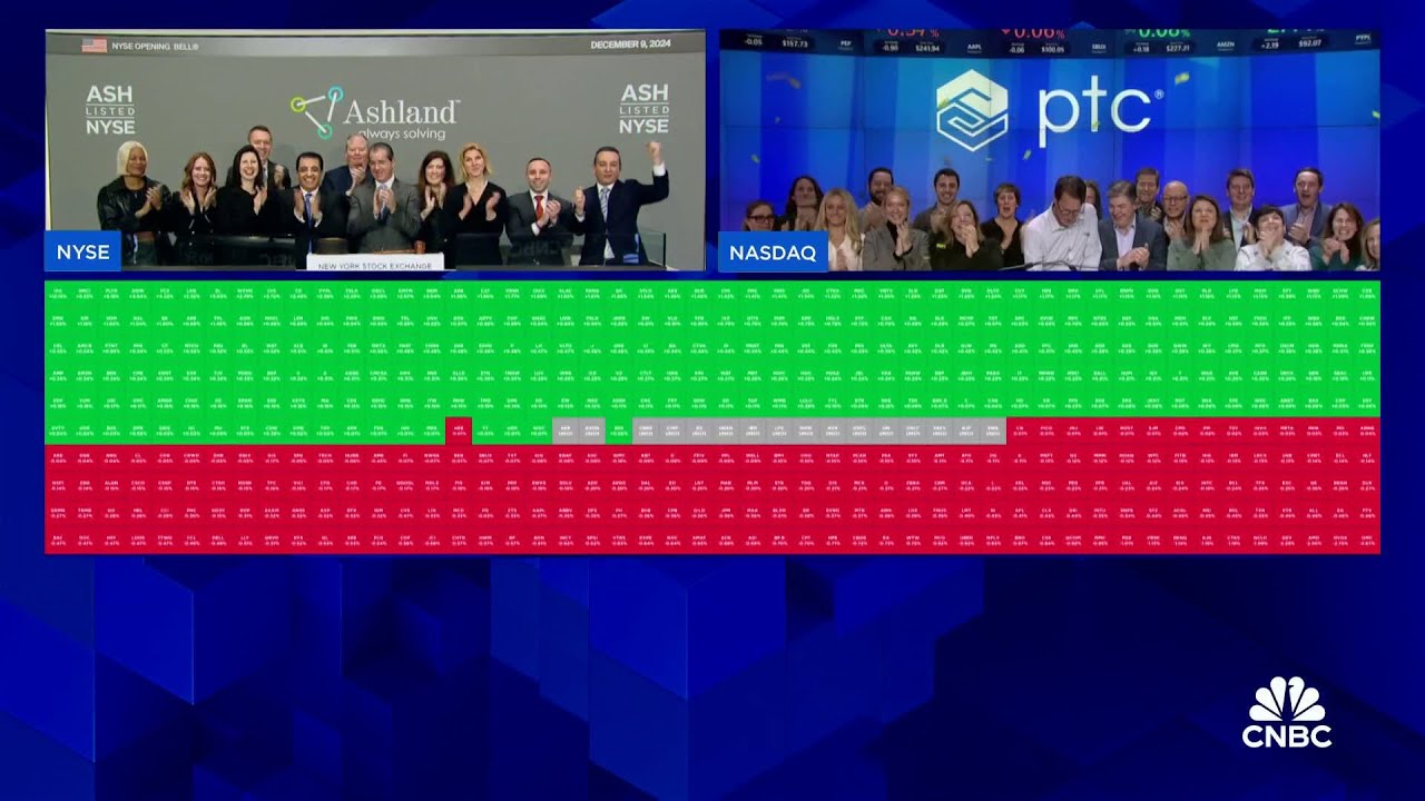 Opening Bell: December 9, 2024
