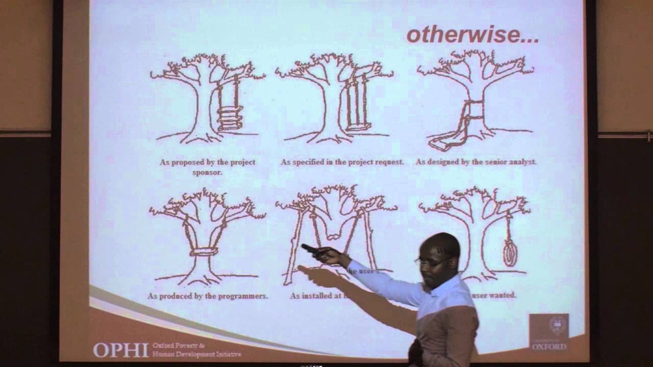 Interpreting Multidimensional Poverty Results