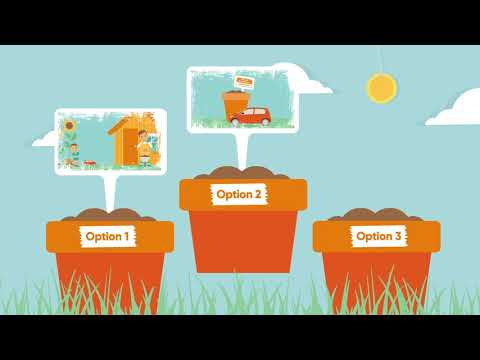 SEAT - Car Finance Made Simple - PCP (Solutions Personal Contract Plan)