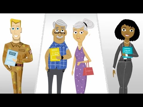 Financing a Car - Consumer Tips | Federal Trade Commission
