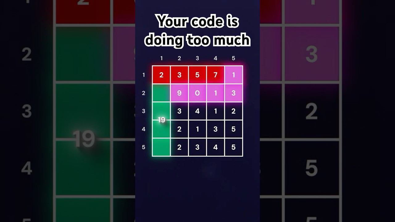 Your code is doing too much