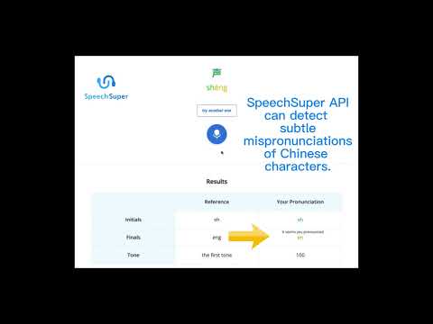 Diagnosis of Pronunciation of Chinese Characters from SpeechSuper API