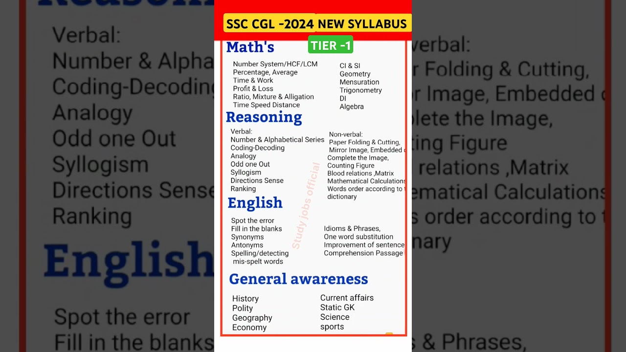 ssc cgl syllabus 2024| SSC CGL TIER -1 SYLLABUS 2024 | SSC CGL NEW SYLLABUS #shorts #ssccgl #viral