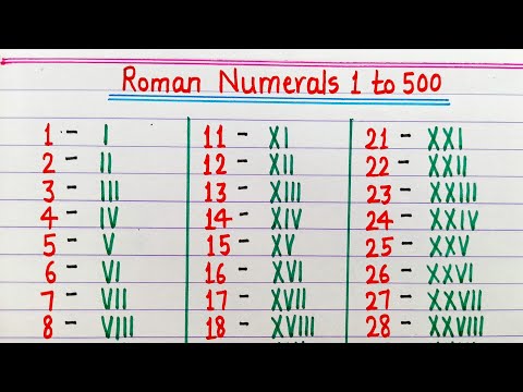 Roman numerals 1 to 500 // Roman ginti 1 to 500 // Roman Numbers 1 to 500