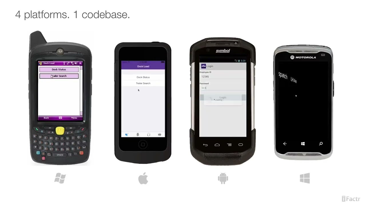 iFactr - 4 platforms from 1 codebase