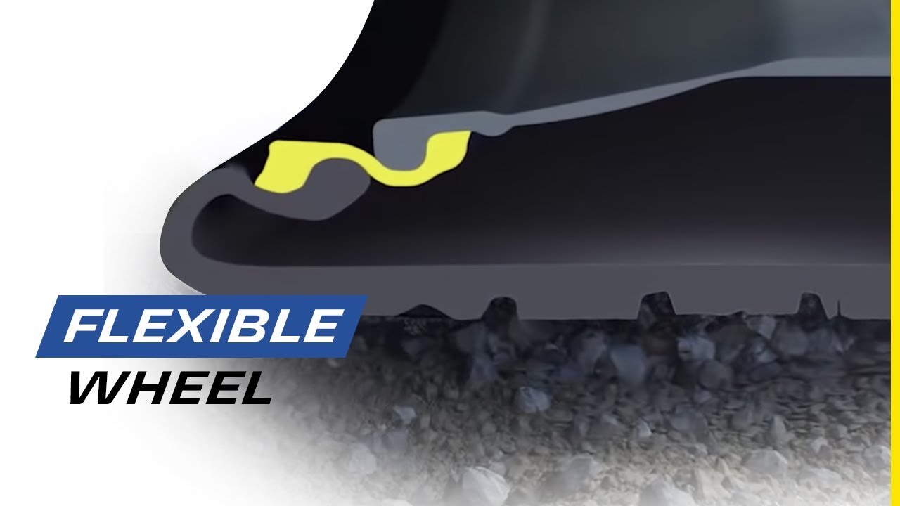 Michelin Acorus Technology | Michelin
